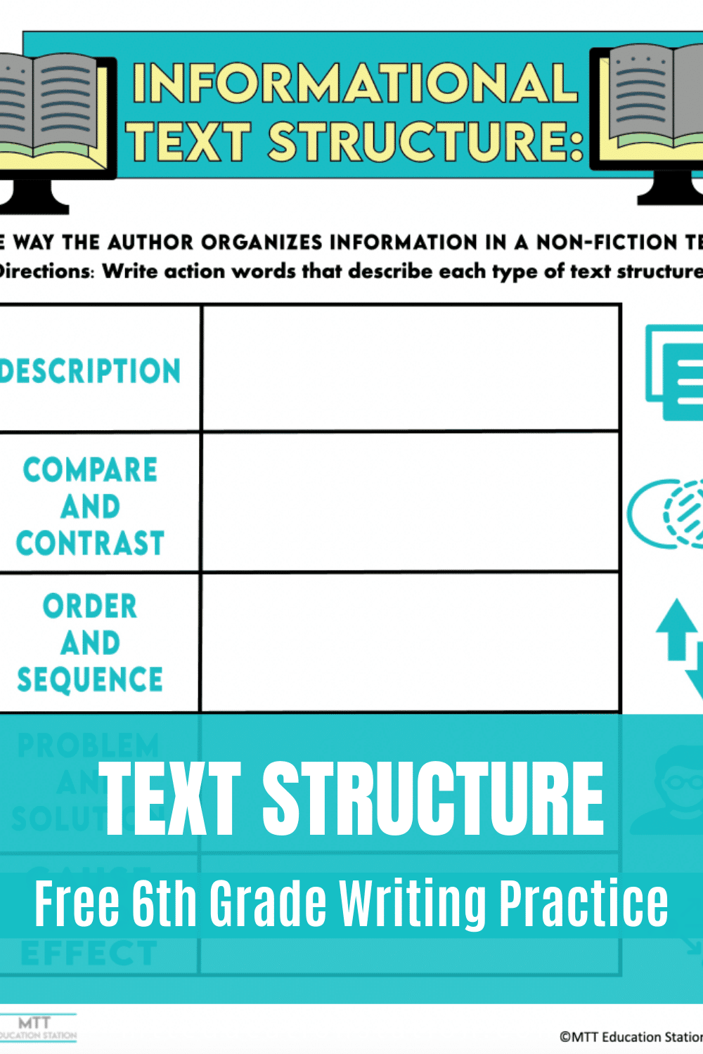 Text Structure 6th Grade Writing MTT Education Station Text Structure 6th Grade Writing MTT Education Station
